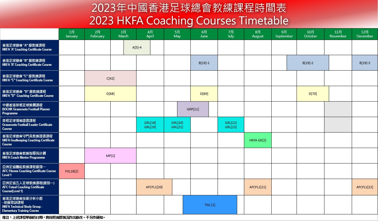 The Football Association of Hong Kong, China Limited