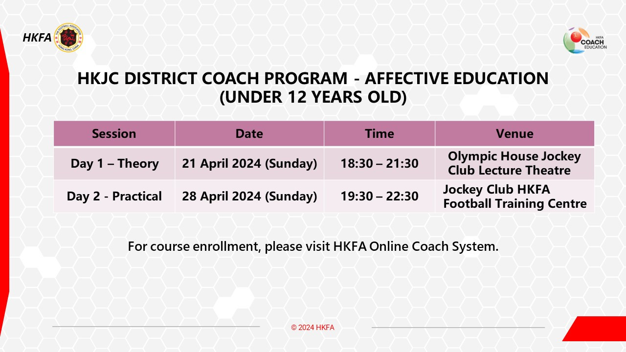 The Football Association of Hong Kong, China Limited